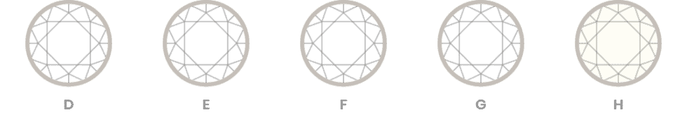 Online Diamond Selection & Consultation Services in Australia