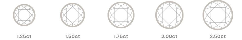 Cercio Dell'amore Diamond Collection | Burgundy Bespoke Jewellers